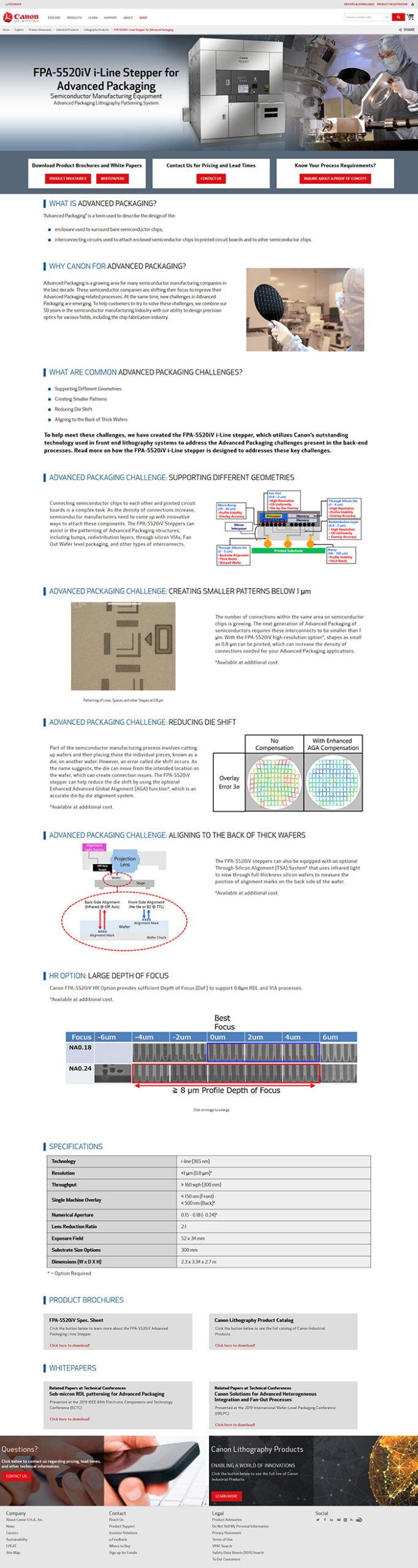 Digital Marketing – Alice Mao